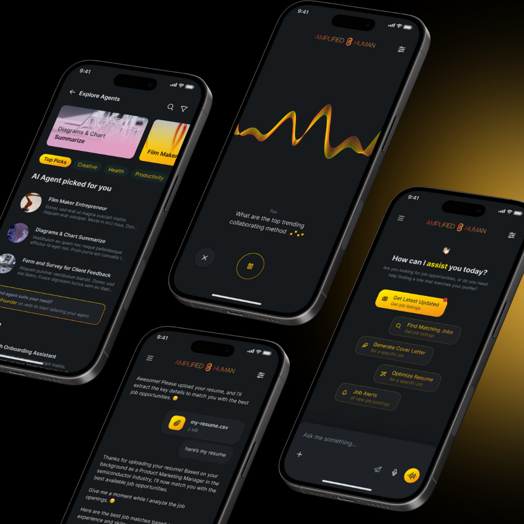 Amplified Human: AI-Powered Growth & Transformation